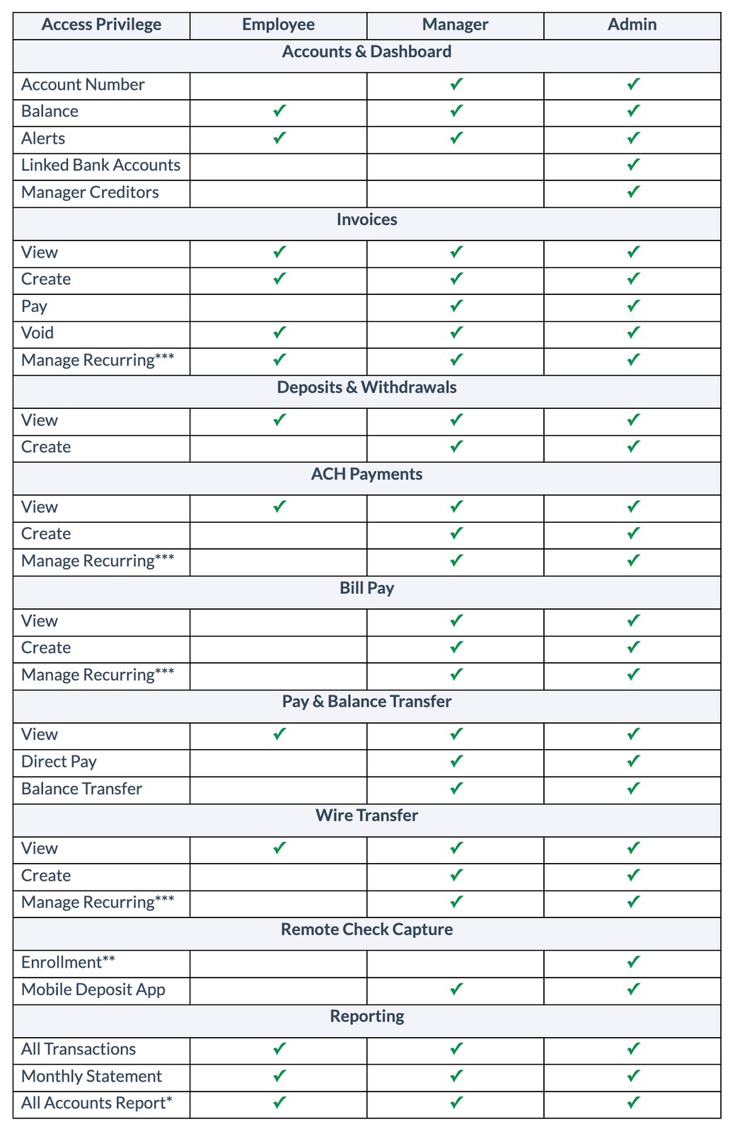 Green Check Direct User Access Comparison Chart