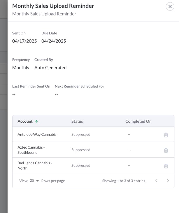 Manual sales upload reminders