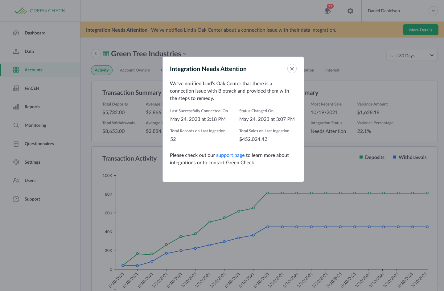 Integration Connection Status Table