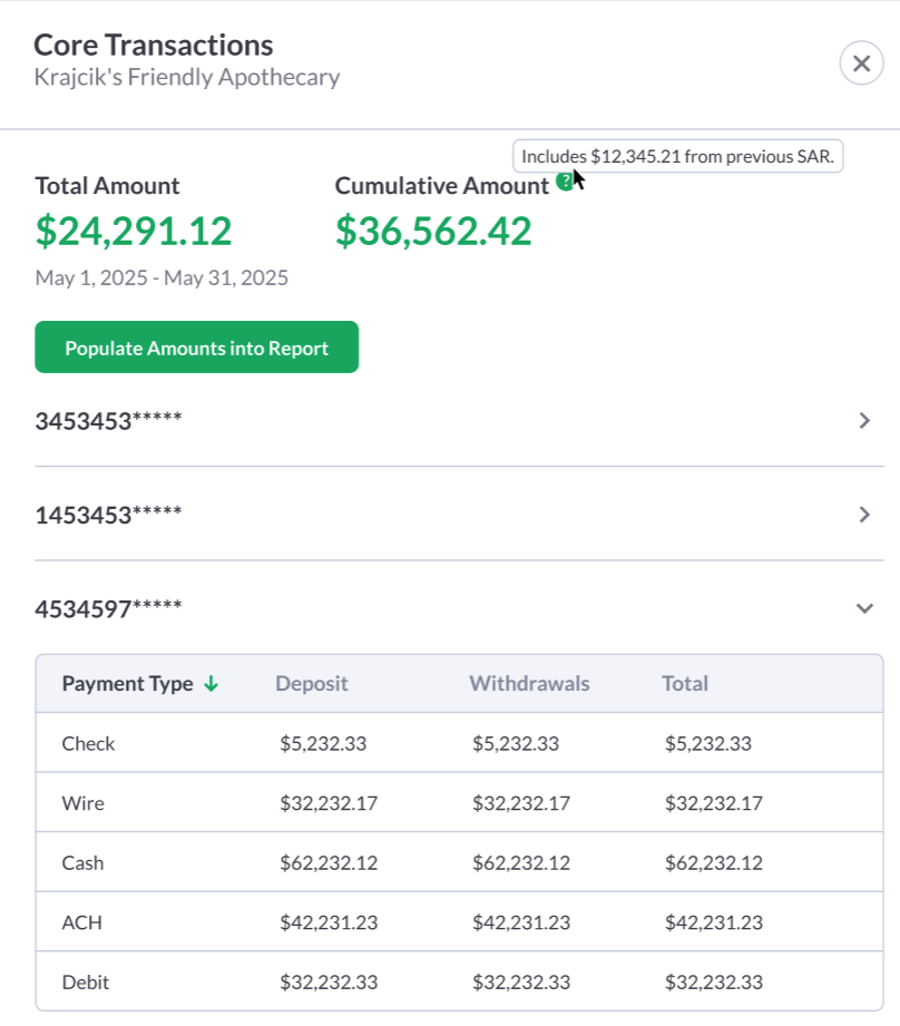 Product BUZZ: January 2024
