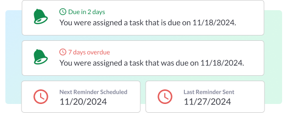 Product Update: Task Reminders